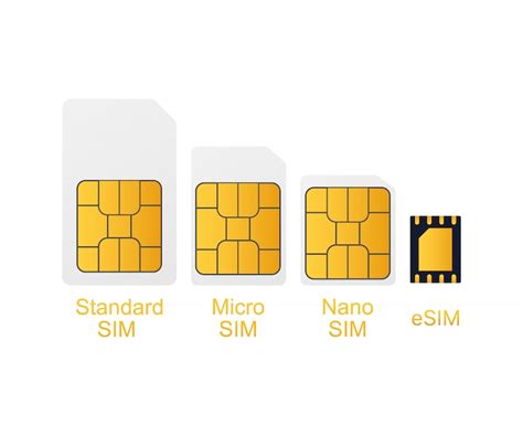 Premium Vector Mobile Cellular Phone Sim Card Chip Isolated On Illustration