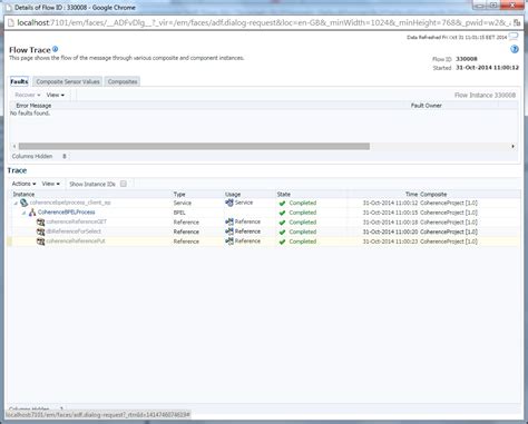 Open Source Software And Database Technologies