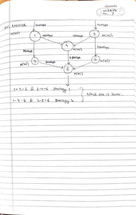 queuing theory notes pdf