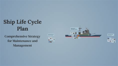 Ship Life Cycle Plan By Rod On Prezi