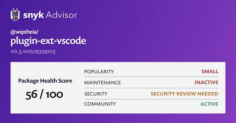 Wiptheia Plugin Ext Vscode Npm Package Snyk