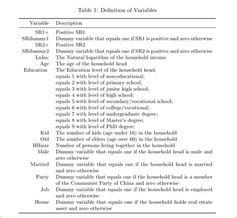 Tables Top Alignment For A Specific Cell TeX LaTeX Stack Exchange