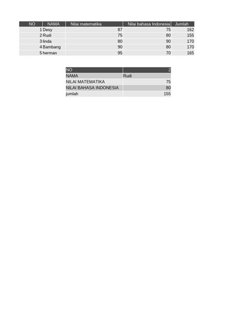 Tugas Informatika Pdf