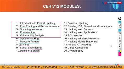 Cehv12 Day 2 Comprehensive Guide To Ceh Certification Part 2 Networkershome Youtube