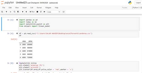 Data Visualisation Using Power Bi And Python Programming Freelancer