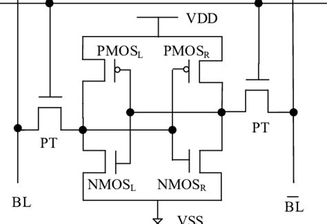 A Six Transistor Sram Cell Download Scientific Diagram