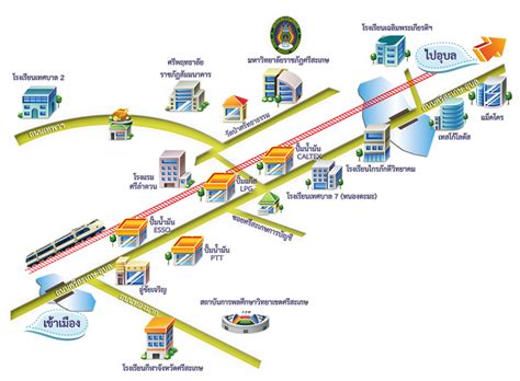 การรับสมัครนักศึกษาใหม่ ประจำปี 2566