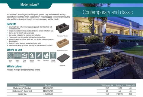 National Masonry Modernstone Charcoal Block Tile Stone Paver