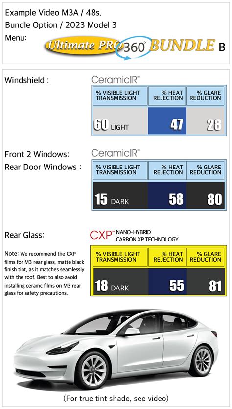 Model 3 Tint Shades Examples Acutintpro The Auto Tint Experts In