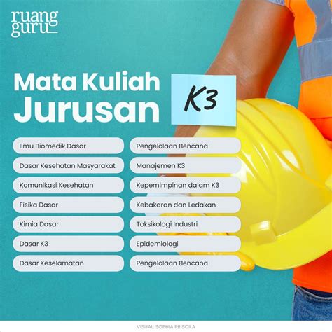 Jurusan Keselamatan Dan Kesehatan Kerja K3 Belajar Apa And Gimana Prospek Kerjanya