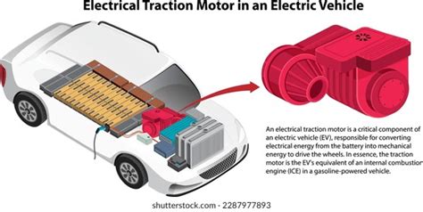 Train Traction Motor Over 50 Royalty Free Licensable Stock Illustrations And Drawings Shutterstock