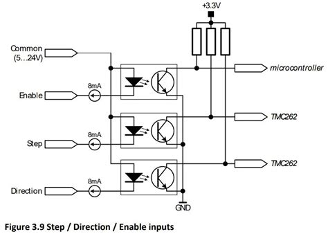 Trinamic Pd 1160 Unique Features Stepper Motor With Controller Driver User Manual