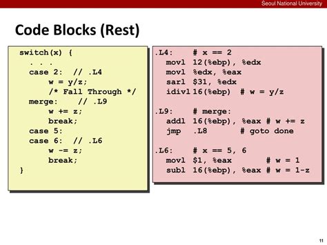 Ppt Machine Level Programming Iii Switch Statements And Ia32 Procedures Powerpoint