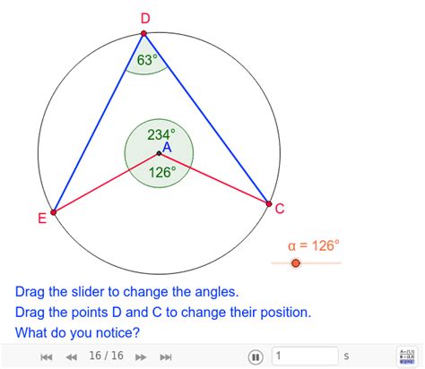Circle Theorem 3 GeoGebra