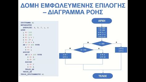 17 ΔΟΜΗ ΕΜΦΩΛΕΥΜΕΝΗΣ ΕΠΙΛΟΓΗΣ ΠΙΝΑΚΕΣ ΤΙΜΩΝ ΔΙΑΓΡΑΜΜΑΤΑ ΡΟΗΣ Youtube