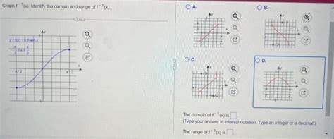 solved graph f−1 x identify the domain and range of