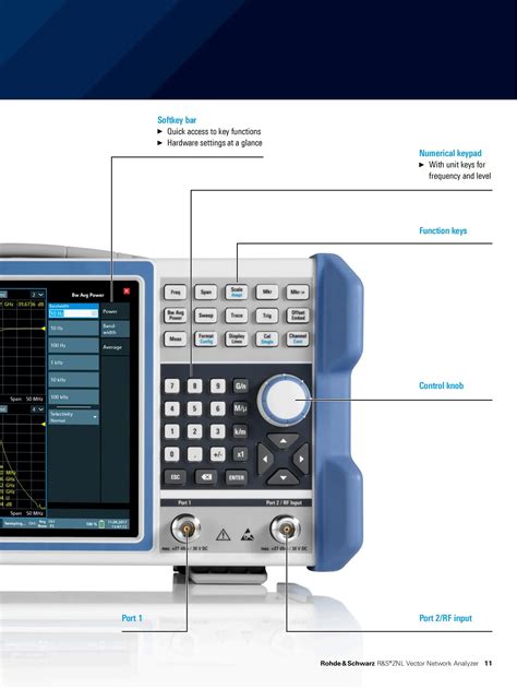 Rands Vector Network Analyzer 20 Ghz 2 Ports Znl20 Educational Equipment Rohdeandschwarz Buy