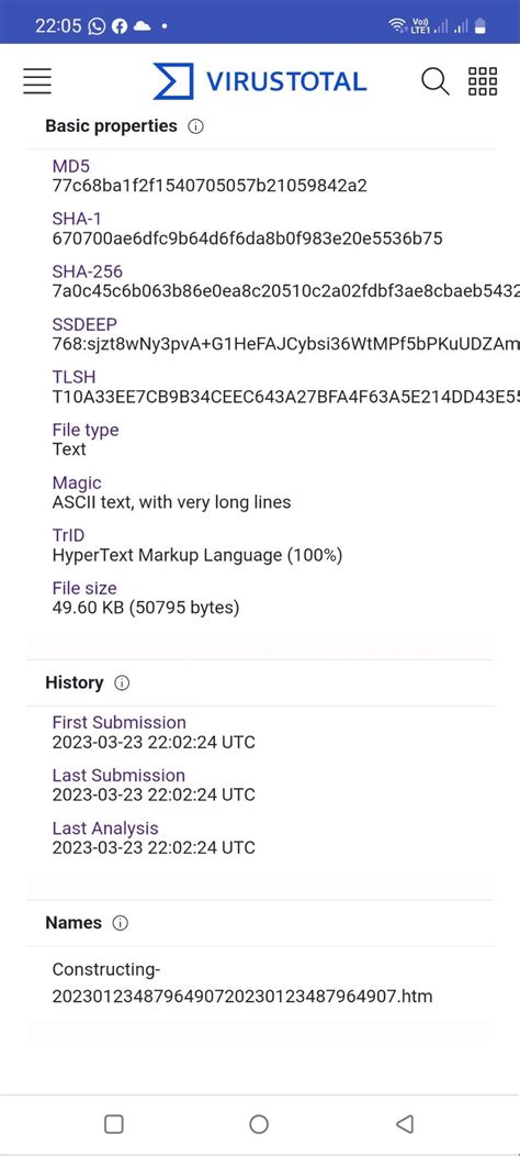 Antonio Gabor On Linkedin Cybersecurity Virustotal Malware