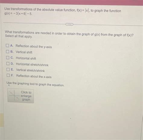 Solved Use Transformations Of The Absolute Value Function