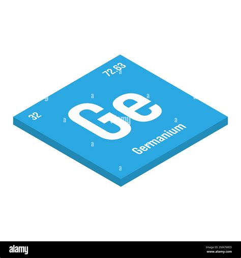 Gadolinium Gd Periodic Table Element With Name Symbol Atomic Number And Weight Rare Earth