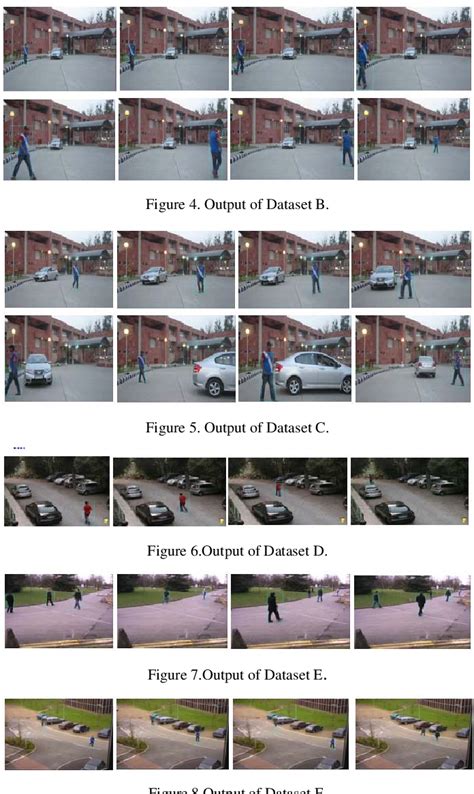 Figure 4 From A Robust Human Detection System Semantic Scholar