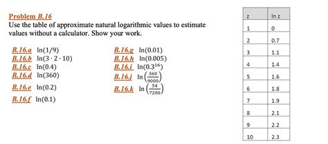 solved problem b 16 use the table of approximate natural