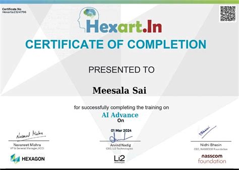 Sai Meesala On Linkedin Ai Artificialintelligence Hexart