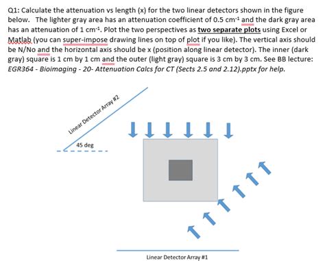 Q1 Calculate The Attenuation Vs Length X For The