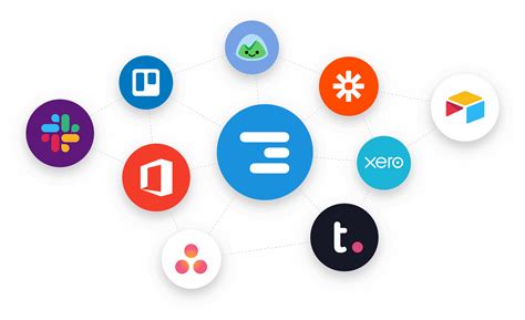 Float Resource Scheduling Software Review Pricing And Features Productivity Land