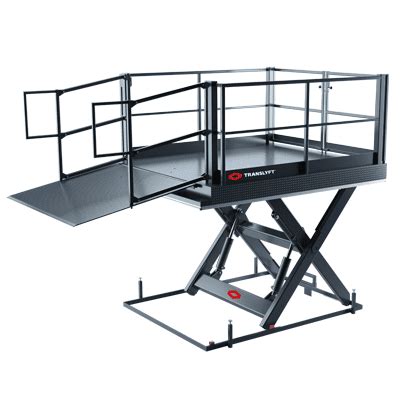 What Is A Loading Bay Meaning Types And Definition