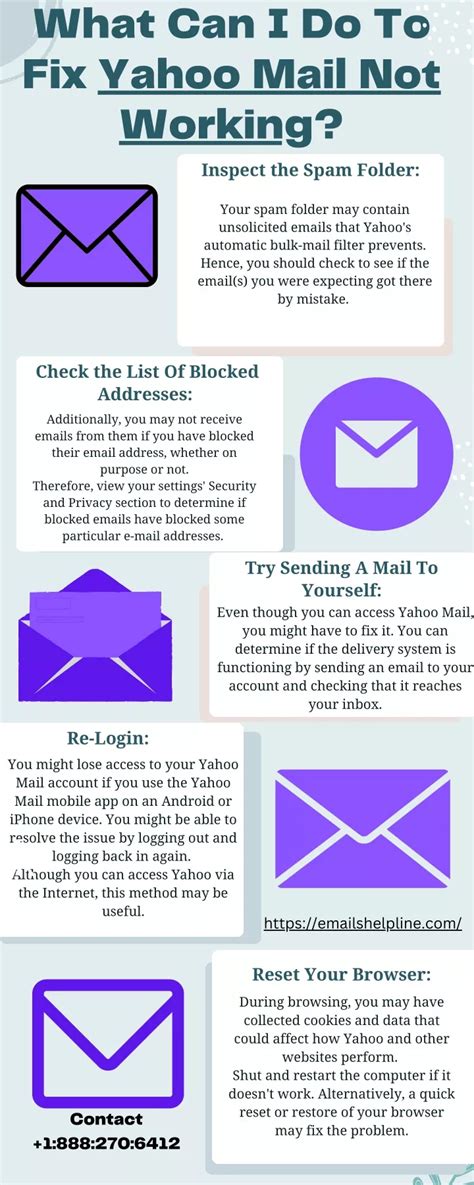 PPT What Can I Do To Fix Yahoo Mail Not Working PowerPoint Presentation ID 11855295