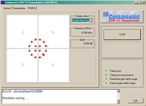 Commsonic Products Satellite Dvb S2 Demodulator S2x Demodulator