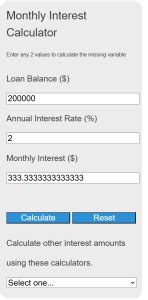 Monthly Interest Calculator Calculator Academy