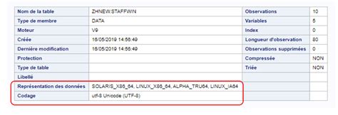 Viya Base Data Connector Failed Cross Environment Data Access Ceda