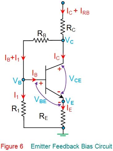 Transistor Biasing What Is It Circuits Types Of Transistor Biasing Electrical4U