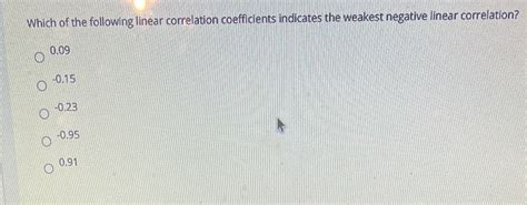 Answered Which Of The Following Linear… Bartleby