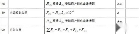 永磁直线同步电动机的电磁设计 知乎