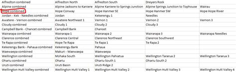 Defining Connected Fault Systems — Cfm Leapfrog 100 Documentation