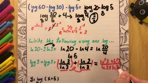 Logarithmic Functions Class 13 Calculus 1 Youtube