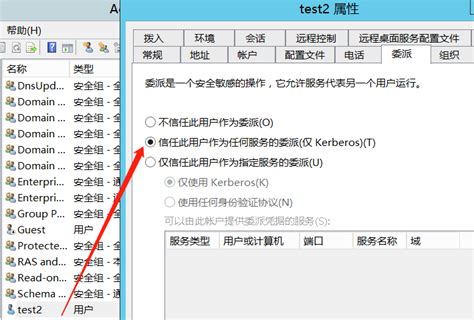 【详解委派攻击】1 非约束性委派 阿里云开发者社区