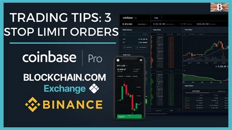Crypto Trading Tip 3 Stop Limit Orders Explained Coinbase Pro