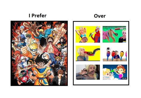 I Prefer Anime Over Elsagate By Fantas33 On Deviantart