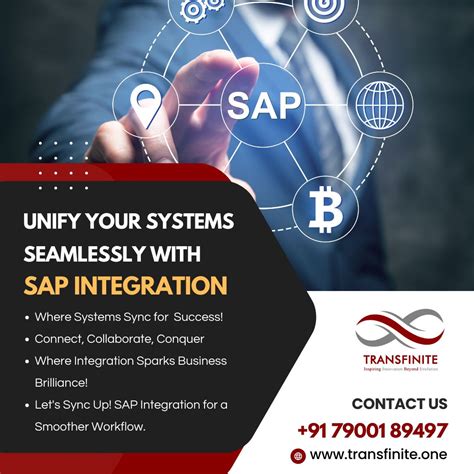 Sap Saperp Erp Sapsoftware Erpsoftware Erpcompany Sappartner… Transfinite Innovative