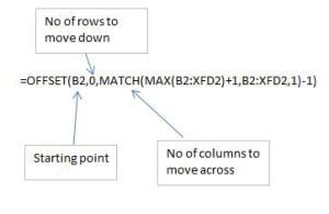 How To Find The Last Value In A Row Excel Formula Dedicated Excel