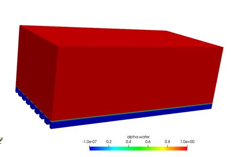 Simulation Dns For Two Phase Flow In Openfoam Cfd Online Discussion Forums