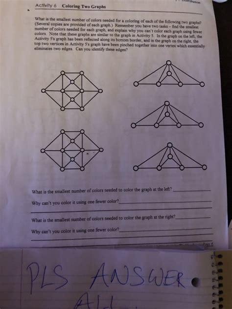 Solved Activity Coloring Two Graphs What Is The Smallest Chegg