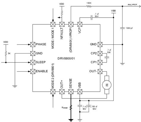 DRV8800 DRV8801 H Bridge Motor Driver Application Circuit Datasheets Com