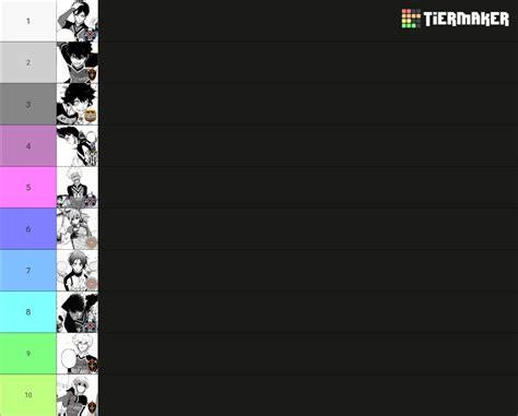 Blue Lock Final 46 Ranking Phase 2neo Egoist Leaguenel Tier List