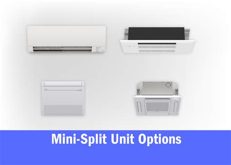 Indoor Bliss Mini Split Units From Floor To Ceiling