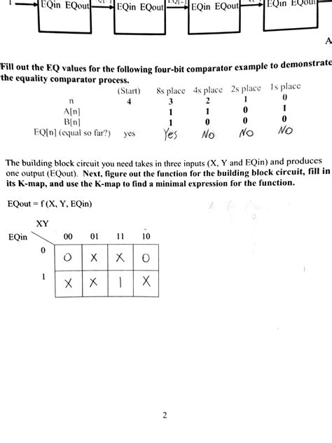 Digital Logic Finding The K Map Of An Comparator Electrical Engineering Stack Exchange